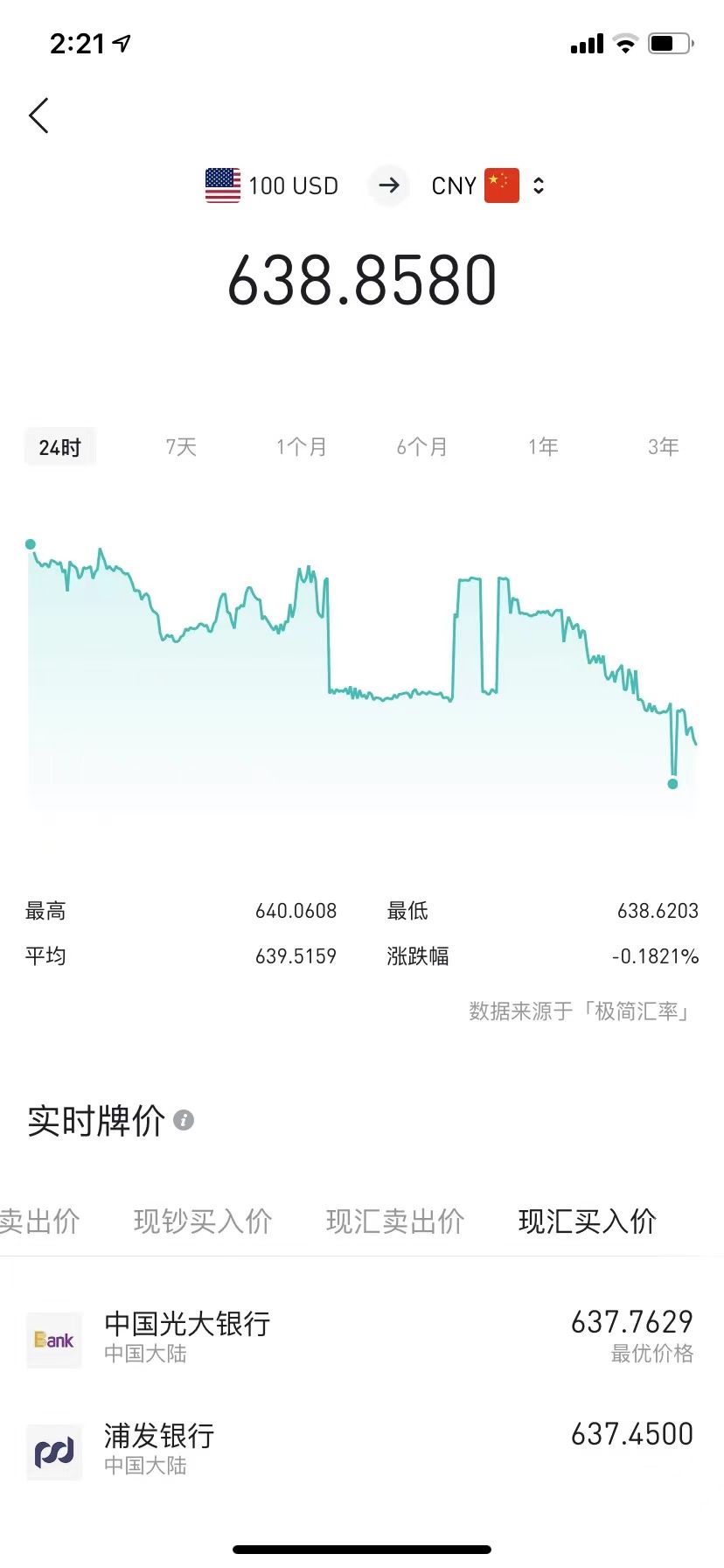 Darian Zhao on LinkedIn: terrible Darian Zhao on LinkedIn: terrible