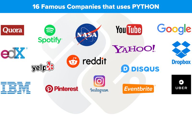 Eiconik Academy on LinkedIn: #python #pythonprogramminglanguage Eiconik Academy on LinkedIn: #python #pythonprogramminglanguage