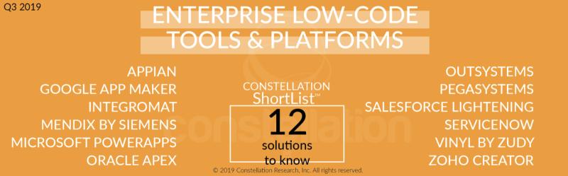 Zudy on LinkedIn: #enterprise #lowcode #platforms #appdev Zudy on LinkedIn: #enterprise #lowcode #platforms #appdev