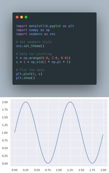 Khuyen Tran on LinkedIn: #python #matplotlib #datavisualization | 11 ... Khuyen Tran on LinkedIn: #python #matplotlib #datavisualization | 11 ...
