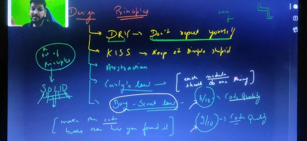 Saksham Srivastava on LinkedIn: #designpatterns #learning #coding # ... Saksham Srivastava on LinkedIn: #designpatterns #learning #coding # ...