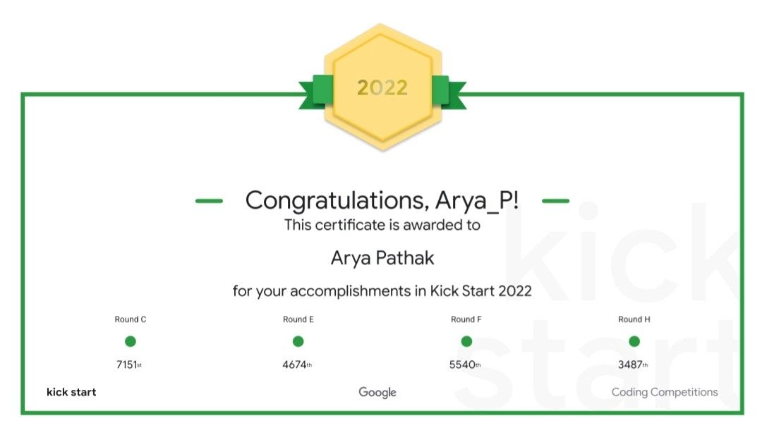 Arya Pathak on LinkedIn: #google #cp #competitiveprogramming Arya Pathak on LinkedIn: #google #cp #competitiveprogramming