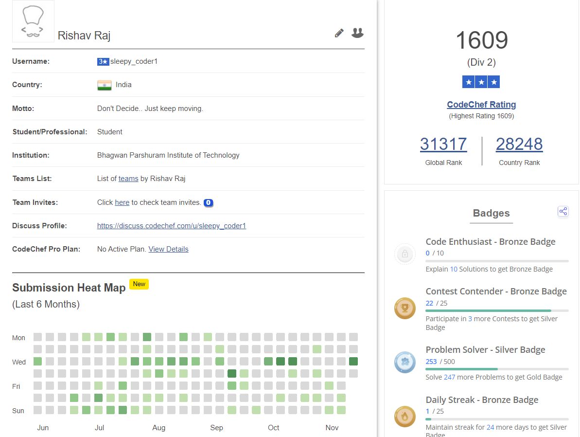 Rishav Raj on LinkedIn: #connections #codechef #competitiveprogramming ... Rishav Raj on LinkedIn: #connections #codechef #competitiveprogramming ...