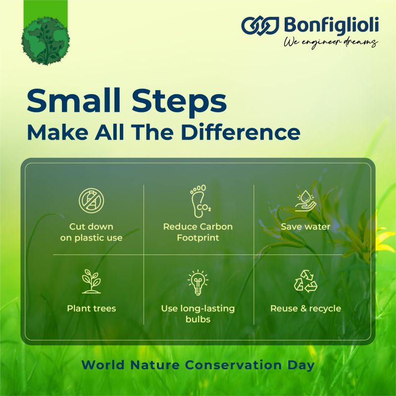 Bonfiglioli India on LinkedIn: #worldnatureconservationday #bonfiglioli ... Bonfiglioli India on LinkedIn: #worldnatureconservationday #bonfiglioli ...