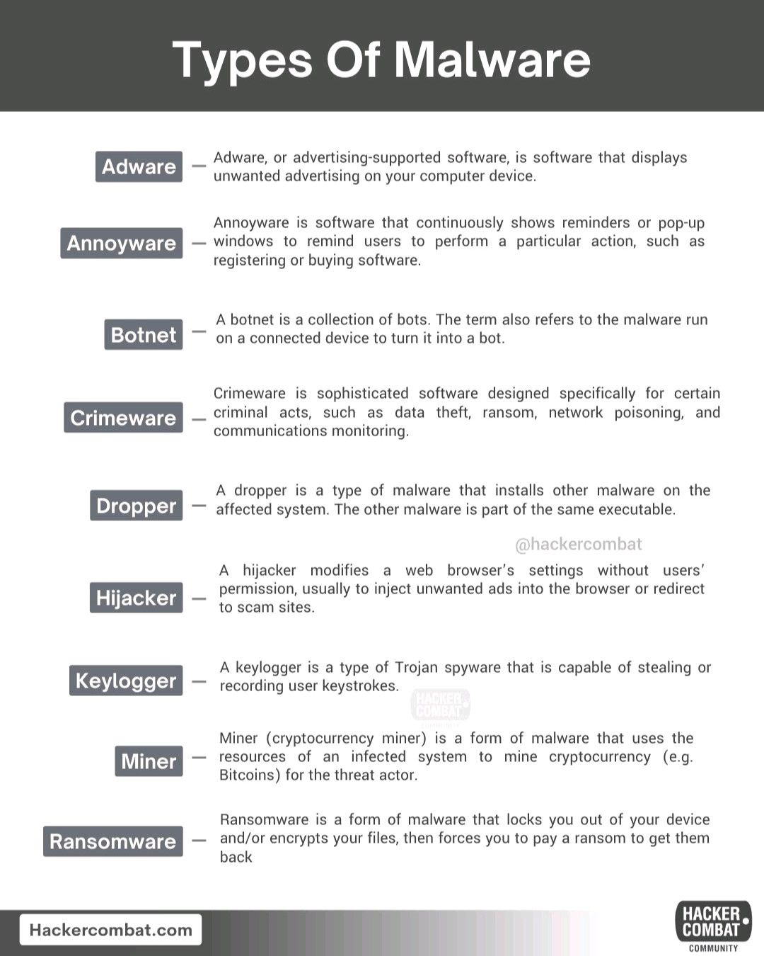 Hacker Combat™ on LinkedIn: Join Our OpenEDR (Open Source Endpoint ... Hacker Combat™ on LinkedIn: Join Our OpenEDR (Open Source Endpoint ...