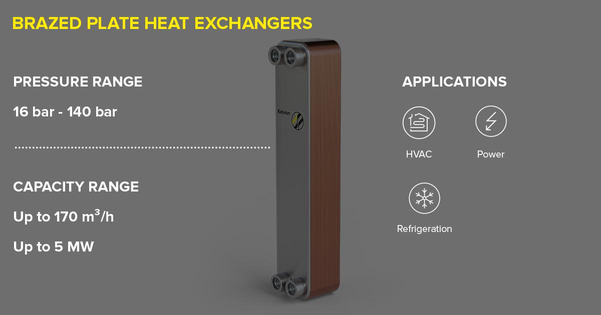 Kelvin Brazed Heat Exchangers | Sunil Abraham Jacob Kelvin Brazed Heat Exchangers | Sunil Abraham Jacob