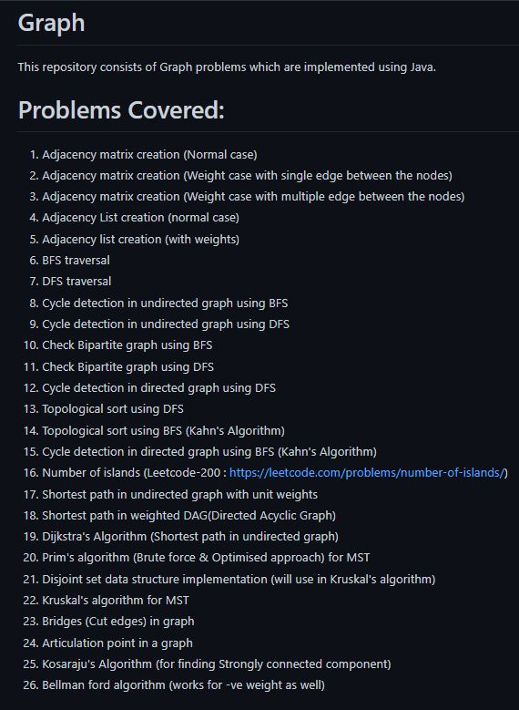 #github #java #striver #javaprogramming #graph #datastructures… | Akash ... #github #java #striver #javaprogramming #graph #datastructures… | Akash ...
