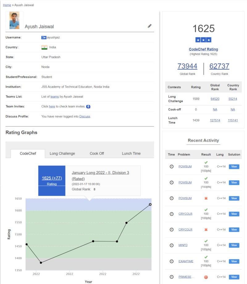 Ayush Jaiswal on LinkedIn: #codechef Ayush Jaiswal on LinkedIn: #codechef