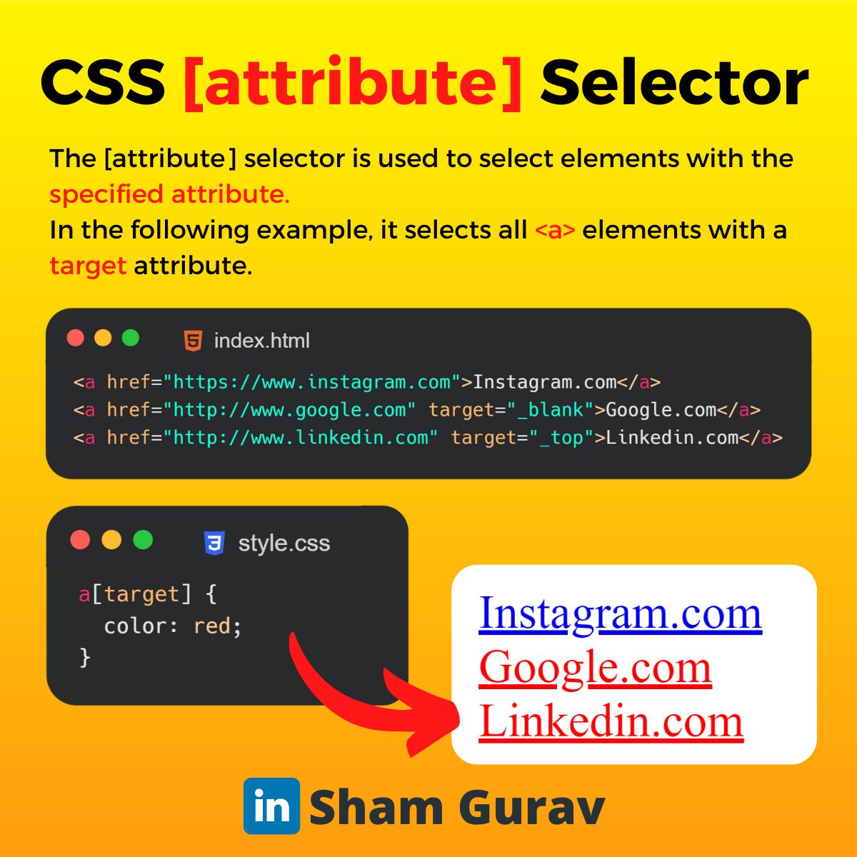 Sham Gurav on LinkedIn: #dailyfrontend #css #html #javascript #frontend ... Sham Gurav on LinkedIn: #dailyfrontend #css #html #javascript #frontend ...