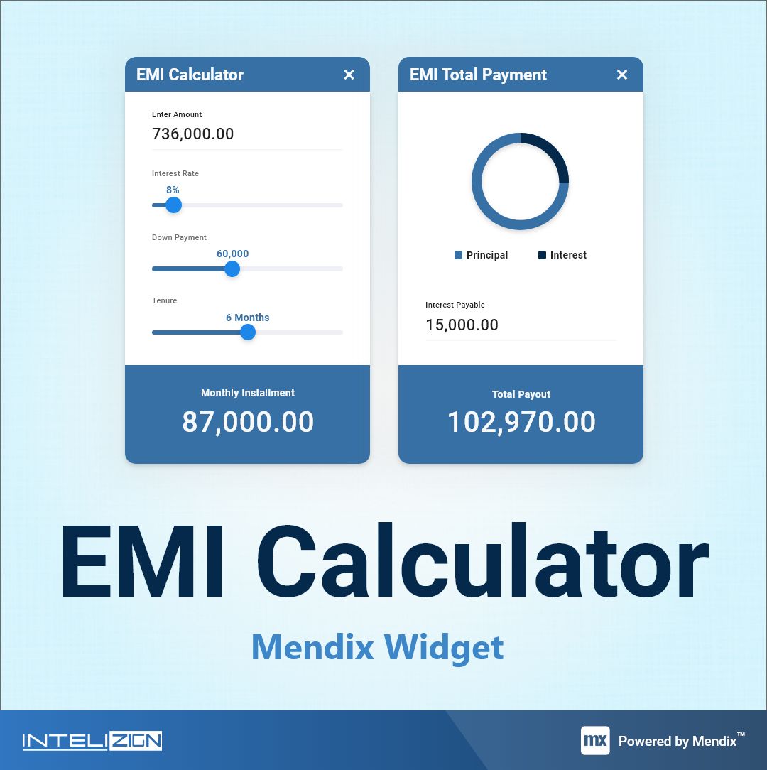 #financial #widget #intelizign #widgets | Manish Anand #financial #widget #intelizign #widgets | Manish Anand
