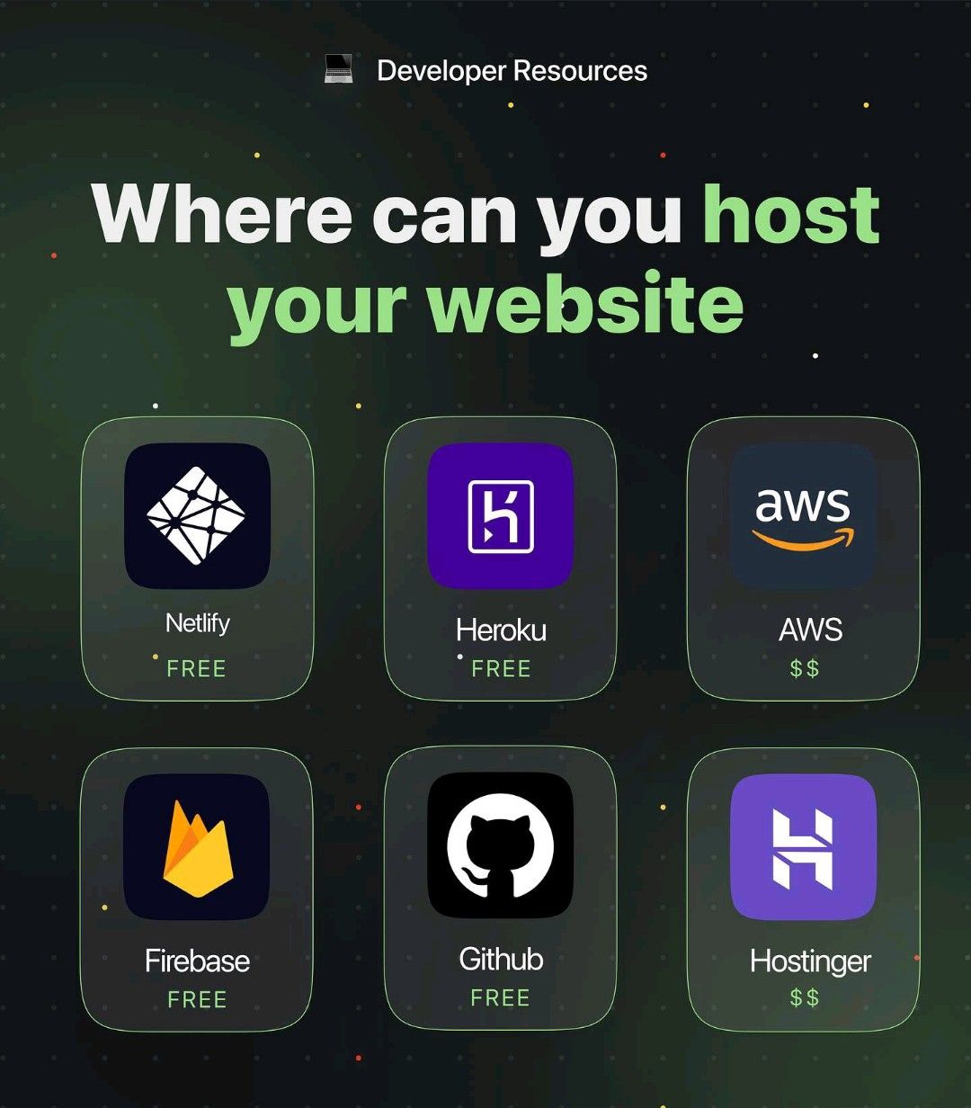 Vivek Parashar on LinkedIn: #host #website #netlify #heroku #aws # ... Vivek Parashar on LinkedIn: #host #website #netlify #heroku #aws # ...