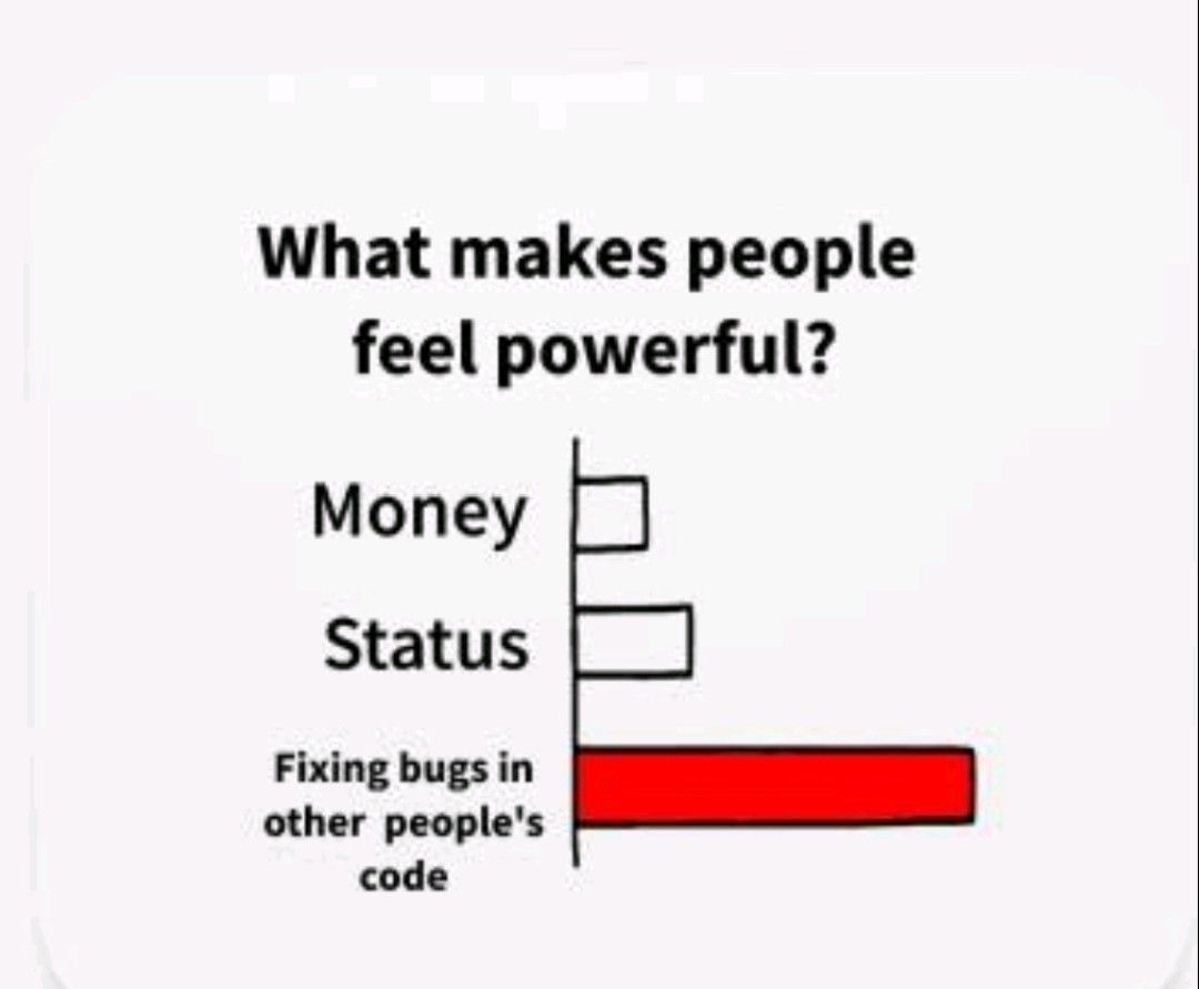 #programmers #coding #programminglife #programmingmemes | Parul Saini ... #programmers #coding #programminglife #programmingmemes | Parul Saini ...