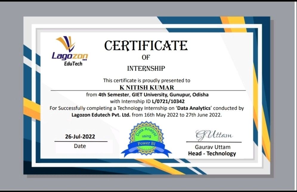 K NITISH KUMAR GUPTA on LinkedIn: #connections #lagozen #data K NITISH KUMAR GUPTA on LinkedIn: #connections #lagozen #data