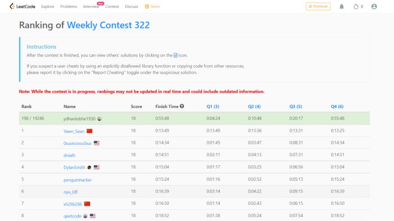 Yash Dhanlobhe on LinkedIn: #leetcode #contest #dsa #coding #share # ... Yash Dhanlobhe on LinkedIn: #leetcode #contest #dsa #coding #share # ...