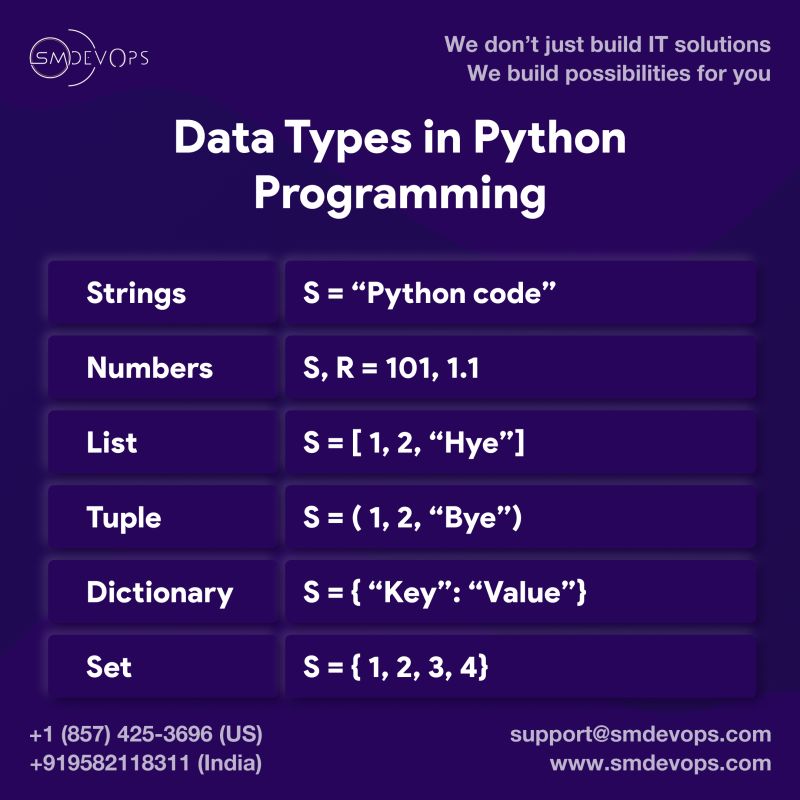 SMDevOps on LinkedIn: #python #pythonprogramming #coding #code # ... SMDevOps on LinkedIn: #python #pythonprogramming #coding #code # ...