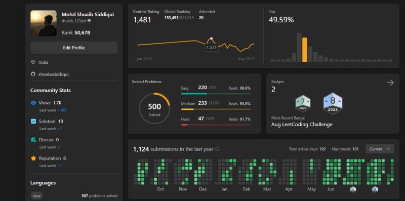 Mohd Shuaib Siddiqui on LinkedIn: #leetcode #problemsolving # ... Mohd Shuaib Siddiqui on LinkedIn: #leetcode #problemsolving # ...