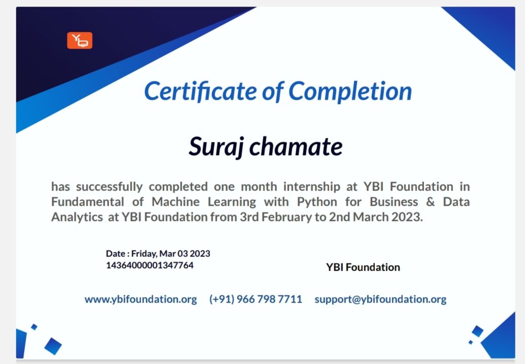 Suraj Chamate on LinkedIn: #ybi #machinelearning #python #internship Suraj Chamate on LinkedIn: #ybi #machinelearning #python #internship