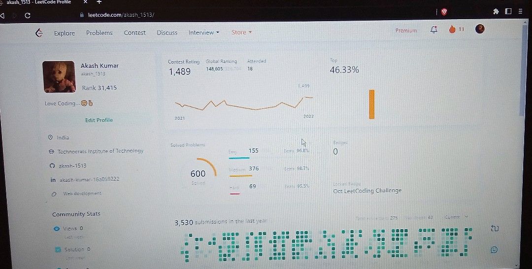 Akash Kumar on LinkedIn: Today I have completed 600 problems on ... Akash Kumar on LinkedIn: Today I have completed 600 problems on ...