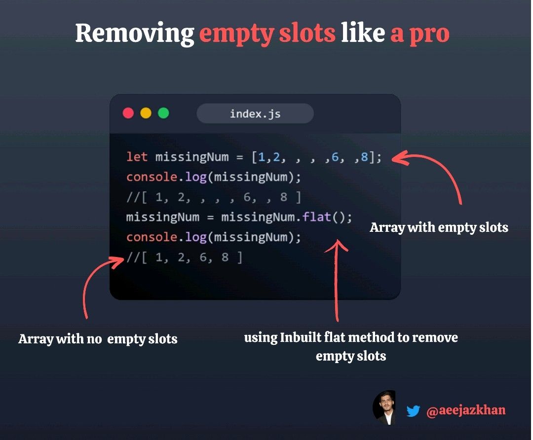 Muhammad Mohsin on LinkedIn: #javascript Muhammad Mohsin on LinkedIn: #javascript