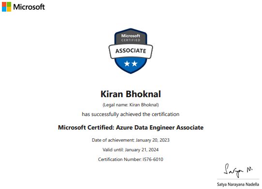 Kiran Bhoknal on LinkedIn: #data #azure #microsoft #azurelib #2023goals Kiran Bhoknal on LinkedIn: #data #azure #microsoft #azurelib #2023goals