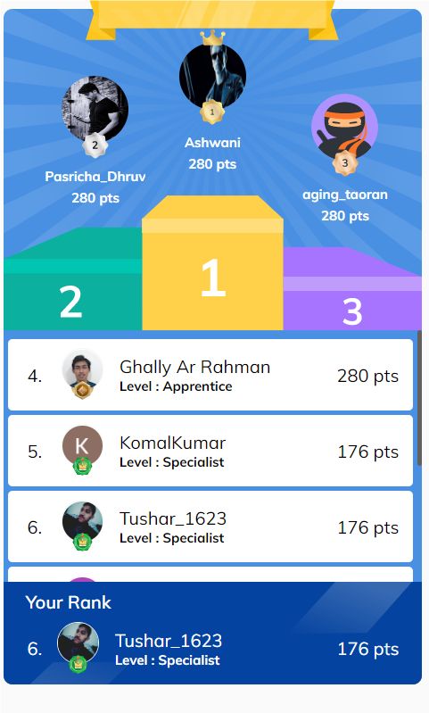 #competitiveprogramming #dsa #coding #codingninjas | Tushar Gupta #competitiveprogramming #dsa #coding #codingninjas | Tushar Gupta