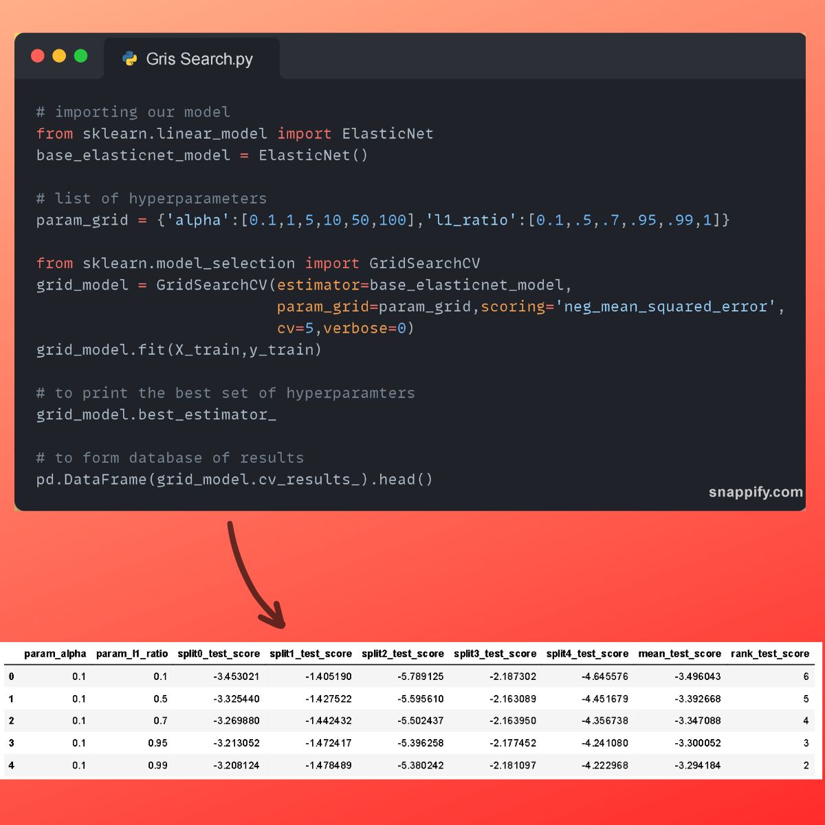 Aditya Bhandari on LinkedIn: #datascience #machinelearning #pandas # ... Aditya Bhandari on LinkedIn: #datascience #machinelearning #pandas # ...