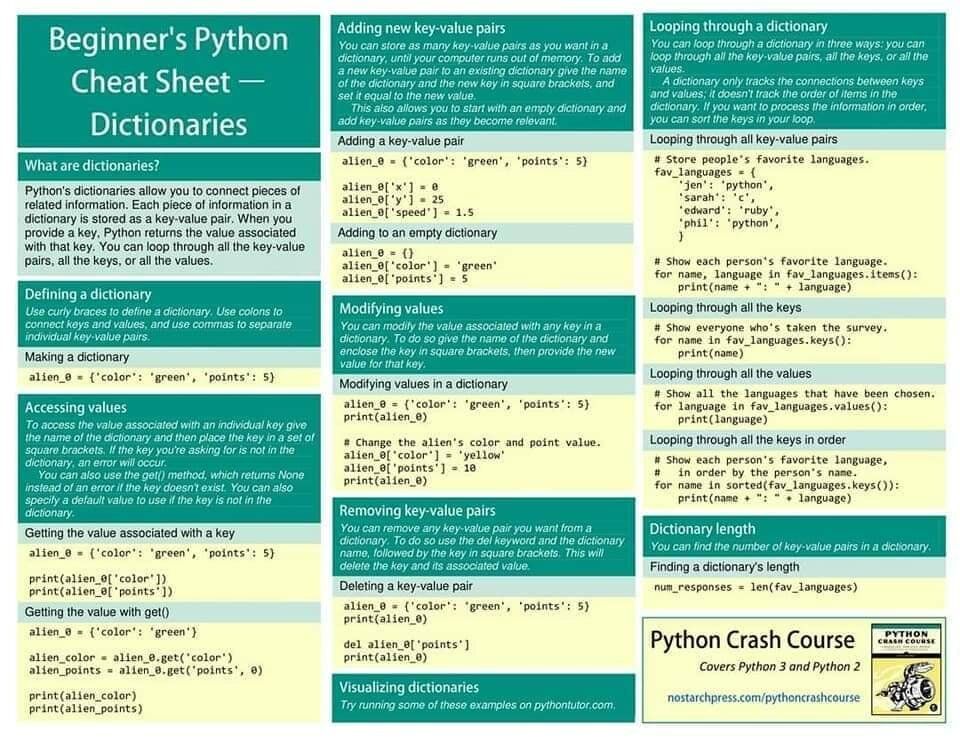 #python #cheatsheet #datascience #machinelearning #pythonprogramming ... #python #cheatsheet #datascience #machinelearning #pythonprogramming ...