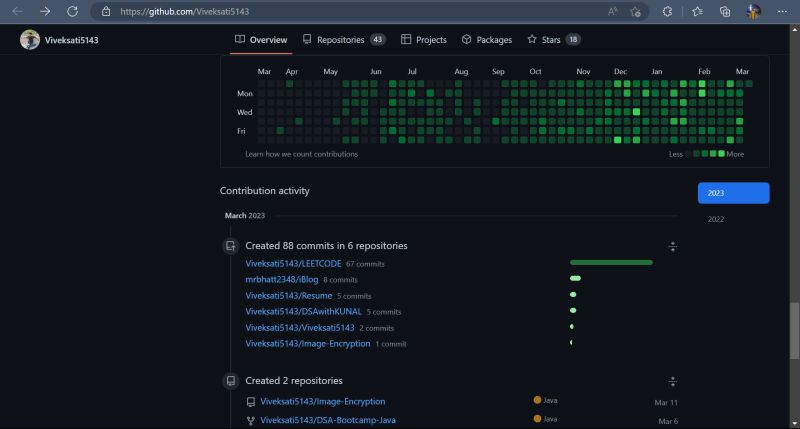 Vivek Sati on LinkedIn: #day28 #60daysofdsa #100daysofcode Vivek Sati on LinkedIn: #day28 #60daysofdsa #100daysofcode