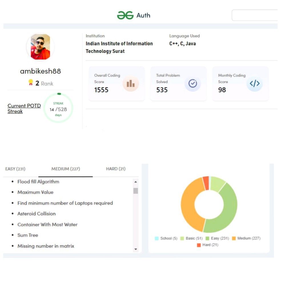 Ambikesh Mishra on LinkedIn: #coding #dsa #algorithms # ... Ambikesh Mishra on LinkedIn: #coding #dsa #algorithms # ...