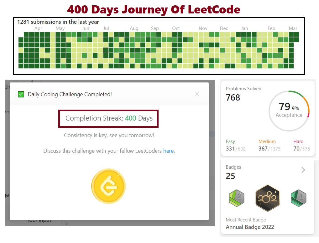 Khushi Jaiswal on LinkedIn: #400days #python #pythonprogramming #dsa # ... Khushi Jaiswal on LinkedIn: #400days #python #pythonprogramming #dsa # ...