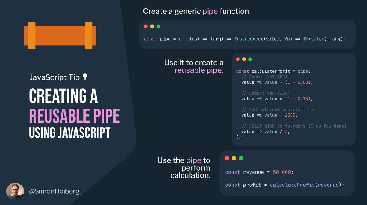 Simon Høiberg on LinkedIn: JavaScript Tip 💡 Here's an example of how ... Simon Høiberg on LinkedIn: JavaScript Tip 💡 Here's an example of how ...