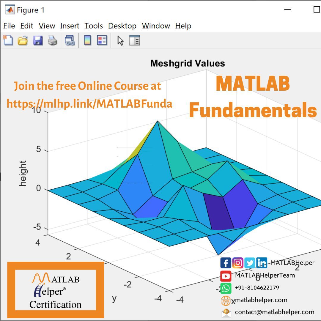 MATLAB Helper ® on LinkedIn: #matlab MATLAB Helper ® on LinkedIn: #matlab
