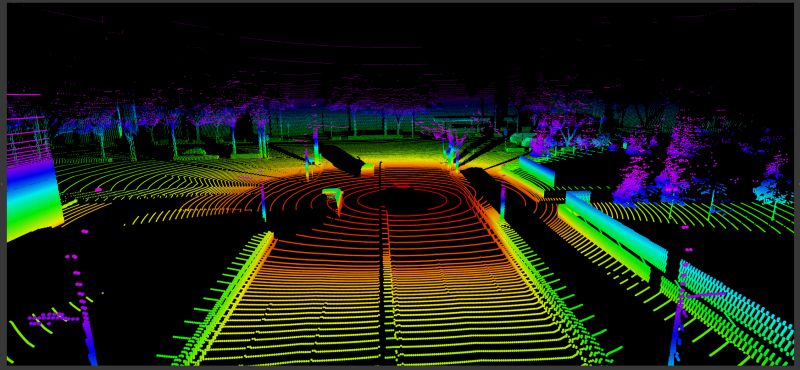 Robotec.ai on LinkedIn: #robotics #lidars #simulation #o3de #tieriv Robotec.ai on LinkedIn: #robotics #lidars #simulation #o3de #tieriv