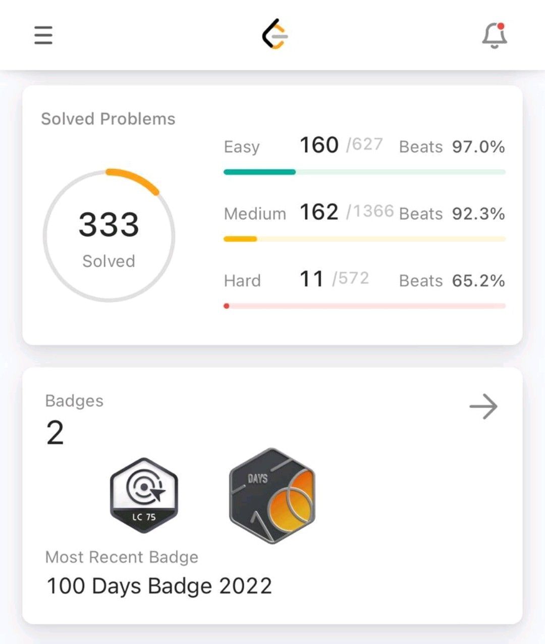 Niranjan Bagade on LinkedIn: #leetcode #problemsolving # ... Niranjan Bagade on LinkedIn: #leetcode #problemsolving # ...