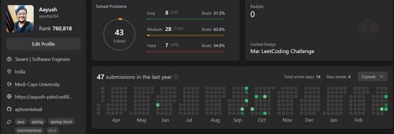 Aayush Patel on LinkedIn: #365daychallenge #leetcode #dailycoding #dsa ... Aayush Patel on LinkedIn: #365daychallenge #leetcode #dailycoding #dsa ...