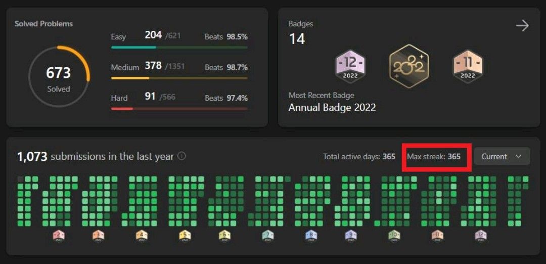 #leetcode #coding #consistency | Tanya Gupta | 43 comments #leetcode #coding #consistency | Tanya Gupta | 43 comments