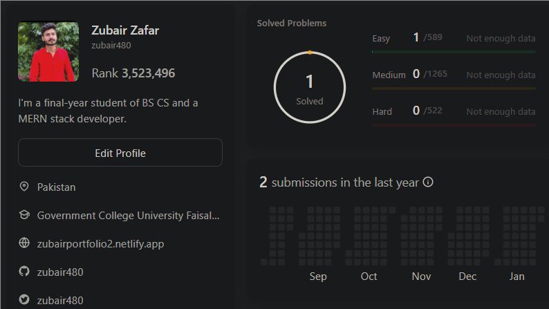 #leetcode #leetcodeday1 #beginnerprogrammer #javascript | Zubair Zafar ... #leetcode #leetcodeday1 #beginnerprogrammer #javascript | Zubair Zafar ...