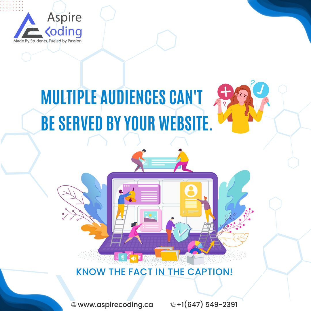 AspireCoding on LinkedIn: #aspirecoding #coding #codingaspire # ... AspireCoding on LinkedIn: #aspirecoding #coding #codingaspire # ...