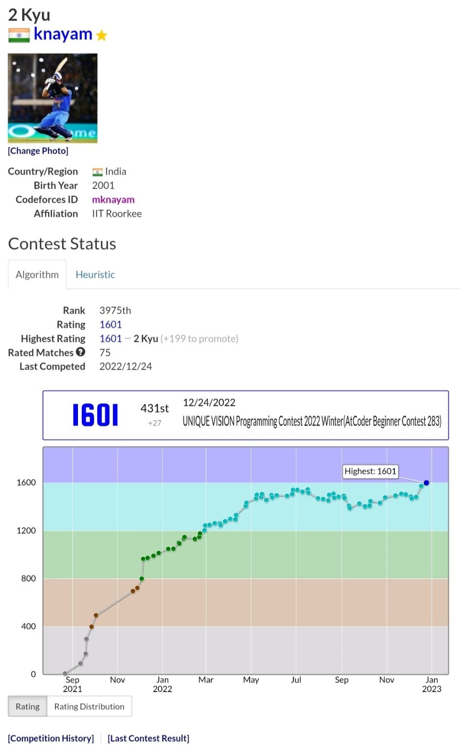#competitiveprogramming #atcoder #blue | Mayank Kumar | 36 comments #competitiveprogramming #atcoder #blue | Mayank Kumar | 36 comments