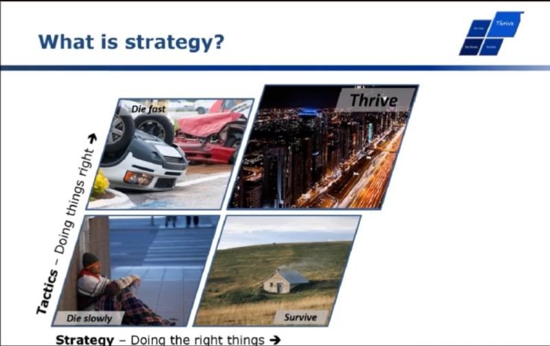 Saad Aldosari, MBA, PMP®, P3O®, SP®, SAP®, CCM®, RMP® on LinkedIn: # ... Saad Aldosari, MBA, PMP®, P3O®, SP®, SAP®, CCM®, RMP® on LinkedIn: # ...