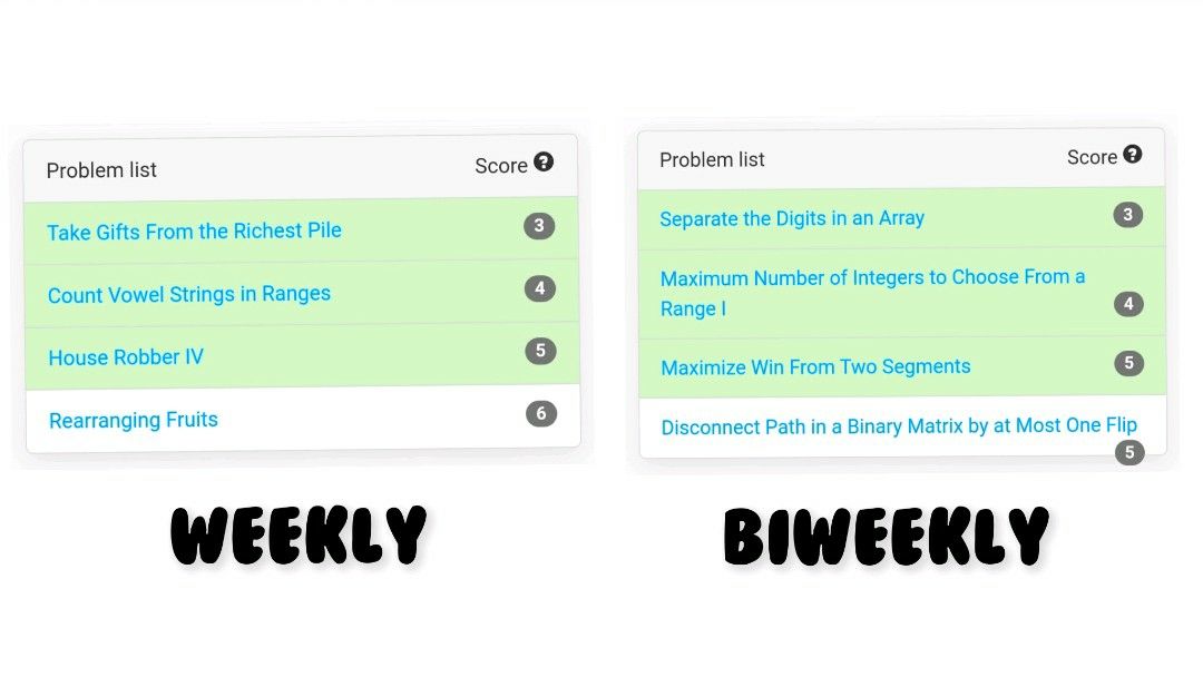 Hardik Mehrotra on LinkedIn: #leetcode #weekly #biweekly #coding # ... Hardik Mehrotra on LinkedIn: #leetcode #weekly #biweekly #coding # ...