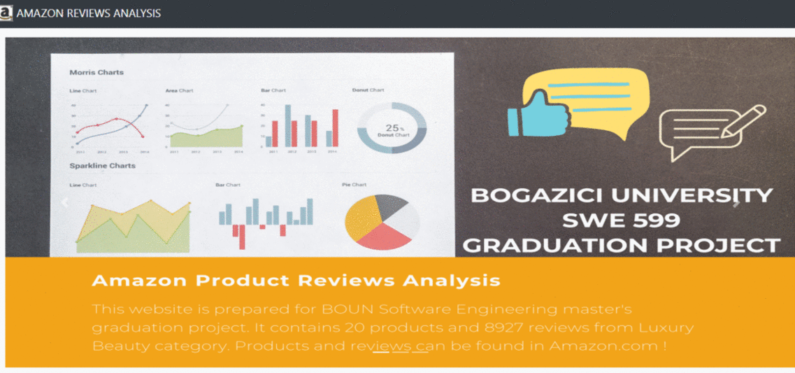 Hatice Aydın on LinkedIn: #django #postgres #heroku #python # ... Hatice Aydın on LinkedIn: #django #postgres #heroku #python # ...