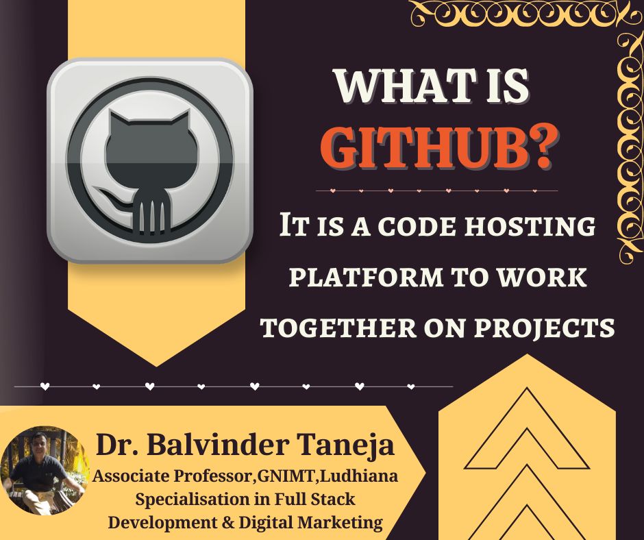 Dr. Balvinder Taneja on LinkedIn: #fullstackdeveloper #digitalmarketing ... Dr. Balvinder Taneja on LinkedIn: #fullstackdeveloper #digitalmarketing ...