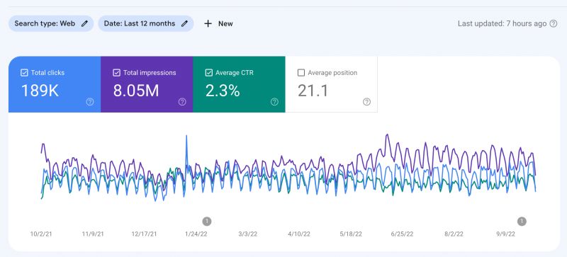 Prashant Yadav on LinkedIn: #javascript #interview #seo #webdevelopment ... Prashant Yadav on LinkedIn: #javascript #interview #seo #webdevelopment ...