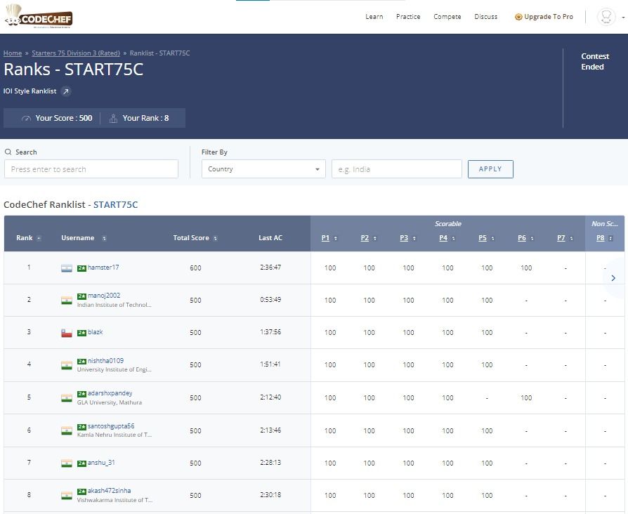 Akash Sinha on LinkedIn: #codechef #competitiveprogramming #coding | 18 ... Akash Sinha on LinkedIn: #codechef #competitiveprogramming #coding | 18 ...