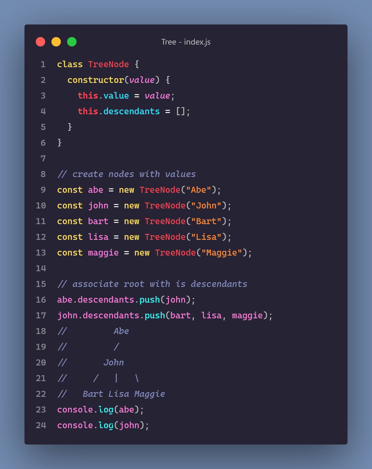 Muhammad Sameem on LinkedIn: #linkedinfam #javascript #datastructures # ... Muhammad Sameem on LinkedIn: #linkedinfam #javascript #datastructures # ...