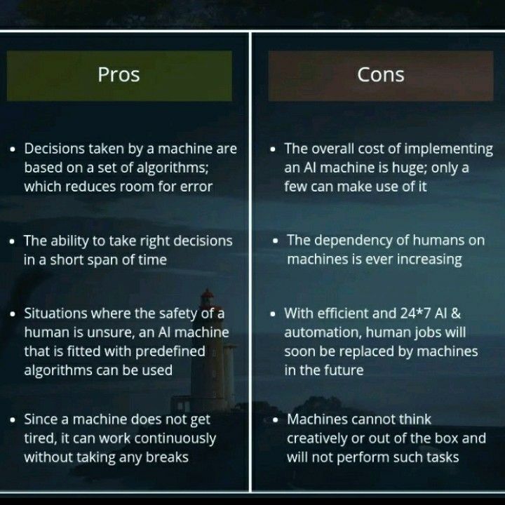 Mahad Ahmad on LinkedIn: #artificialintelligence #pythonfordatascience ... Mahad Ahmad on LinkedIn: #artificialintelligence #pythonfordatascience ...