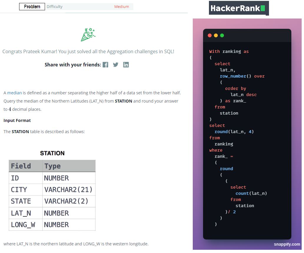Prateek Kumar Agarwal on LinkedIn: #hackerrank #sql #data # ... Prateek Kumar Agarwal on LinkedIn: #hackerrank #sql #data # ...