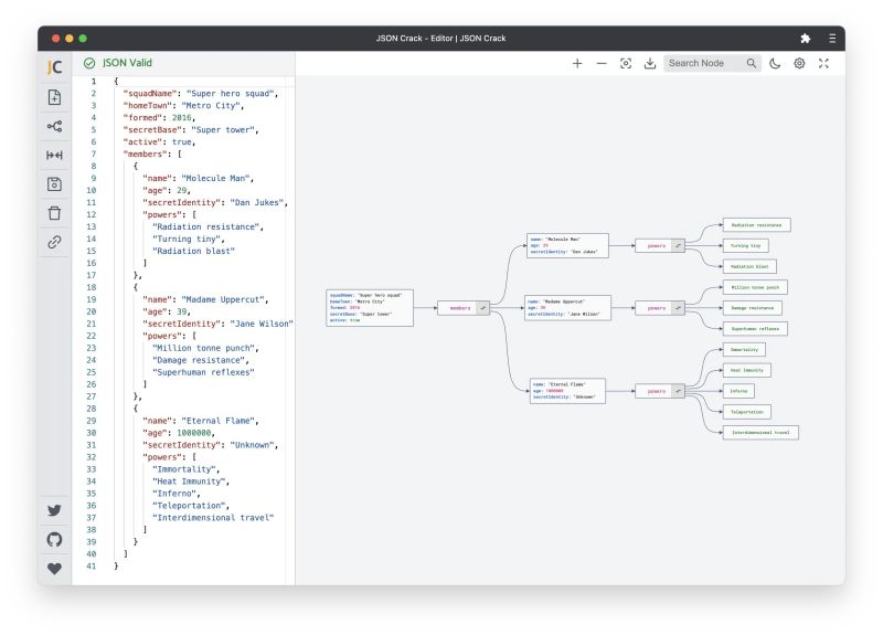 Mykhaylo Stepanyak on LinkedIn: Visualizing JSON data is tricky, but ... Mykhaylo Stepanyak on LinkedIn: Visualizing JSON data is tricky, but ...