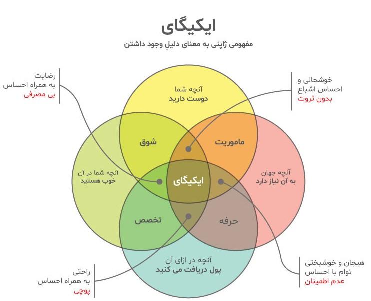 Morteza Saheb posted on LinkedIn Morteza Saheb posted on LinkedIn